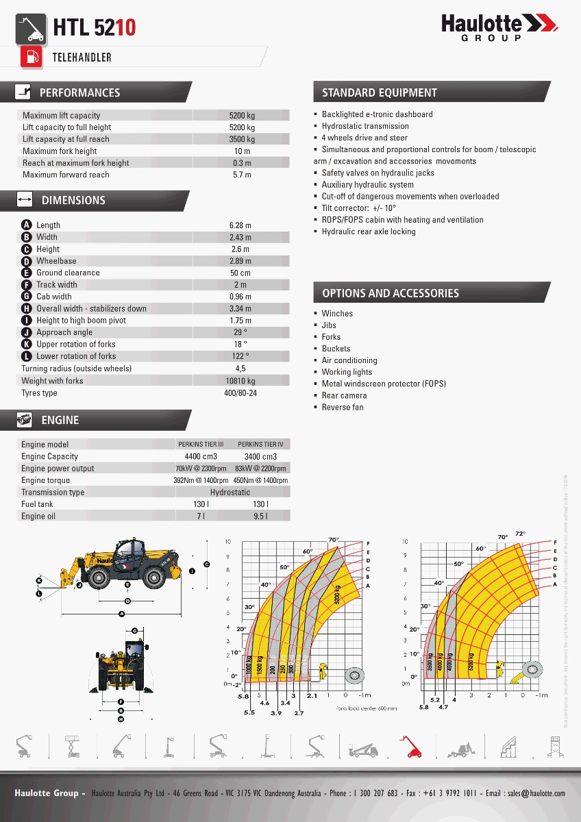 5.2T | 10M Telehandler Hire | Quality Equipment | Alfasi
